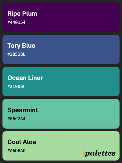 Viridis Color Palette and colors #440154 #3b528b #21908c #66c2a4 # ...